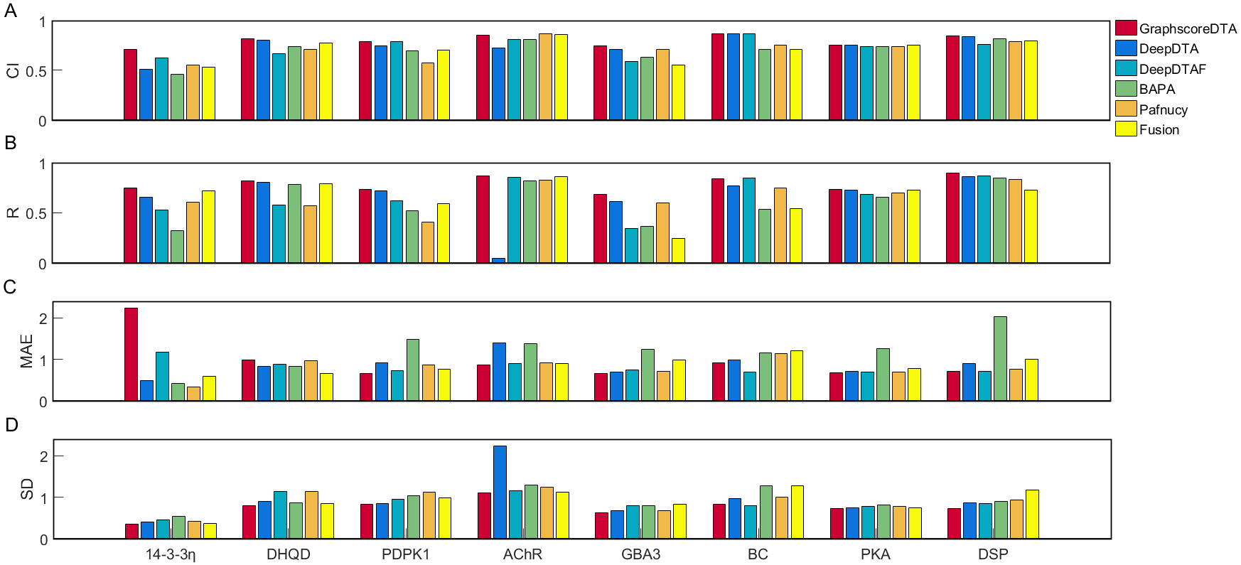 Welcome to Wang's Homepage!